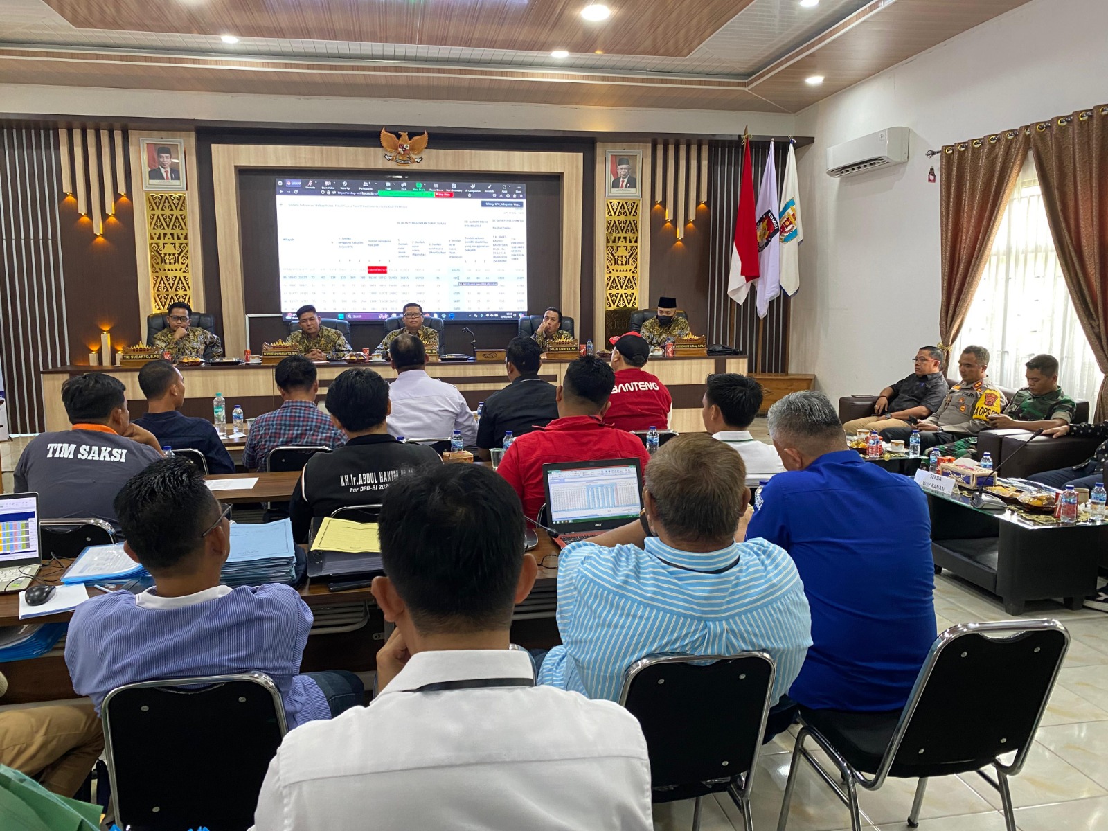 TNI Polri Lakukan Pengamanan Rapat Pleno Rekapitulasi Hasil Pemilu 2024 di KPUD Way Kanan ...